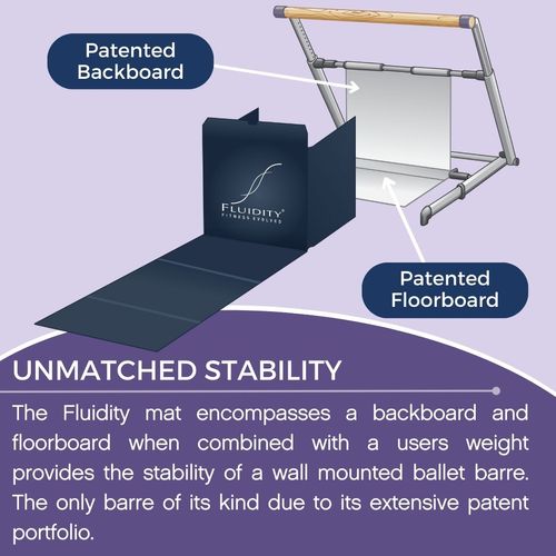 Official Fluidity Home